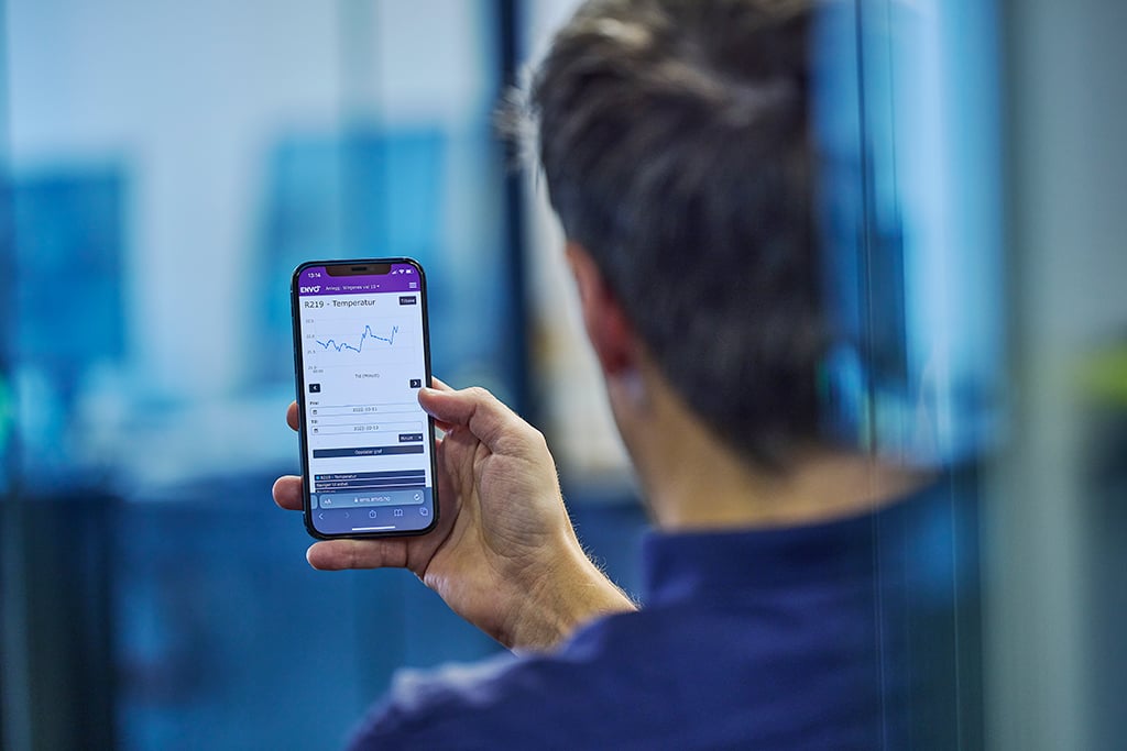 Envo – Smart control
